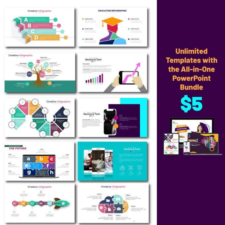 Keep Downloading Unlimited Templates with the All-in-One PowerPoint ...