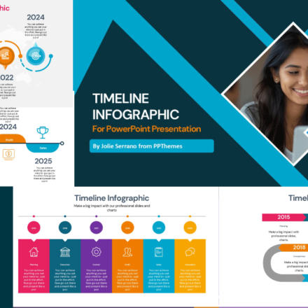 How Much Time Should You Spend Per PowerPoint Slide? The Perfect ...